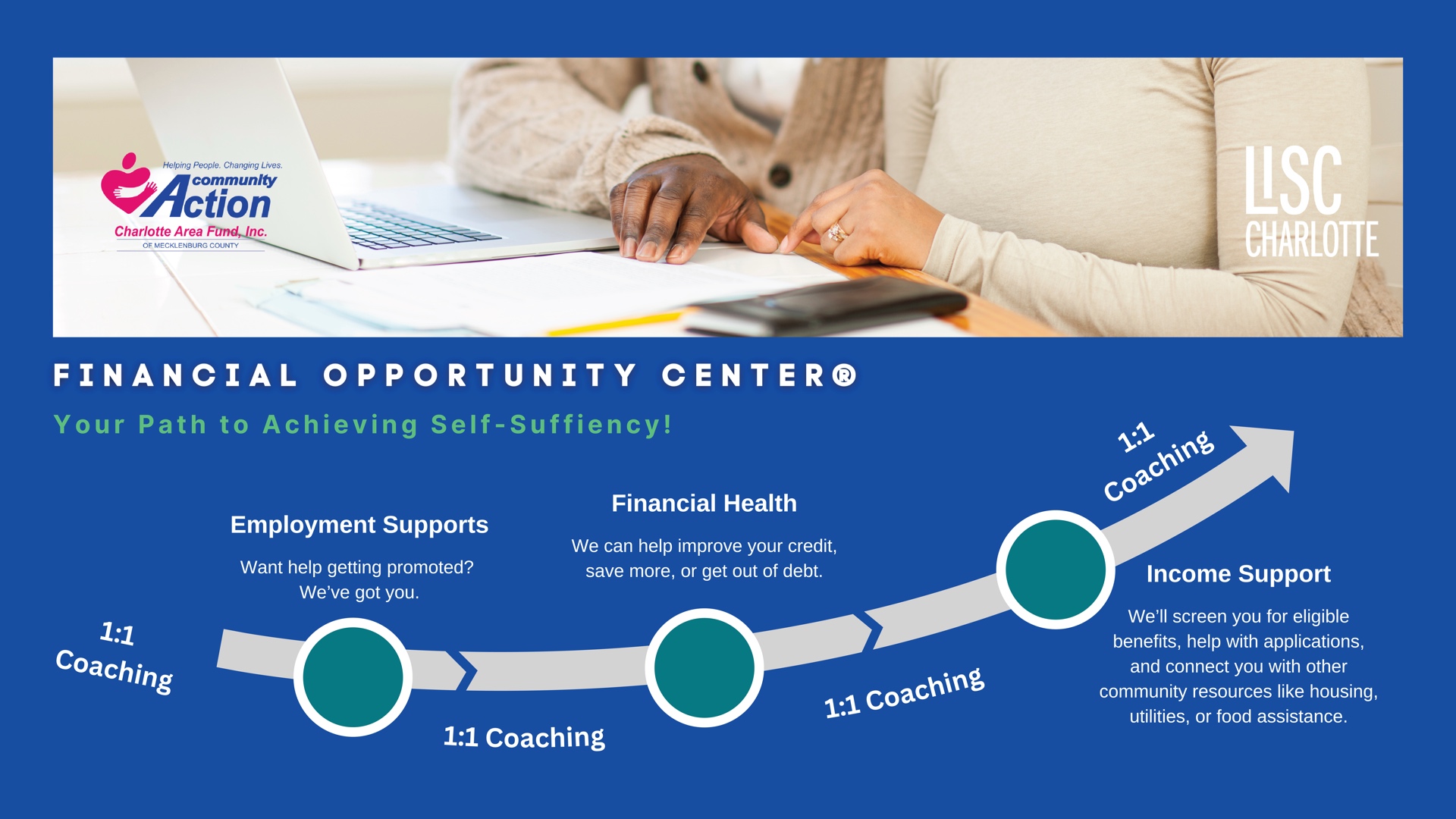 Financial Opportunity Center® - CAF